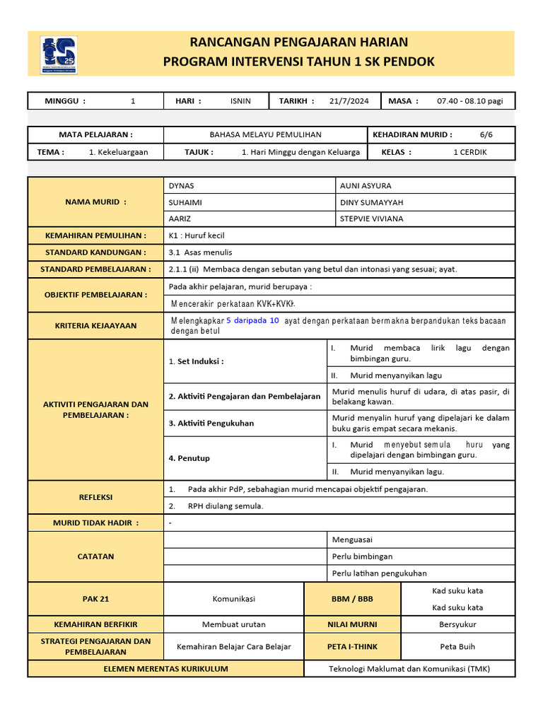 CONTOH RPH PIT 1 | PDF