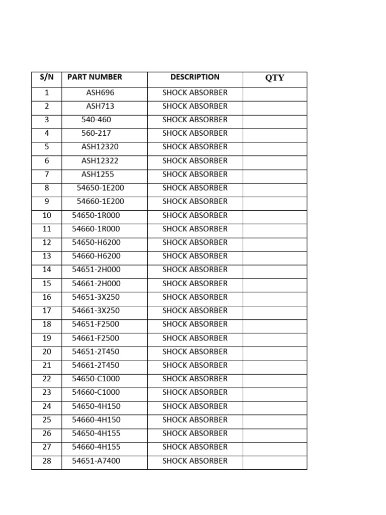 S/N Part Number Description QTY | PDF | Home & Garden