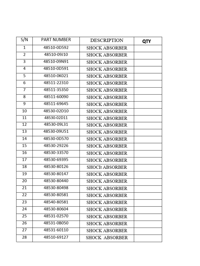 S/N Part Number: Description | PDF