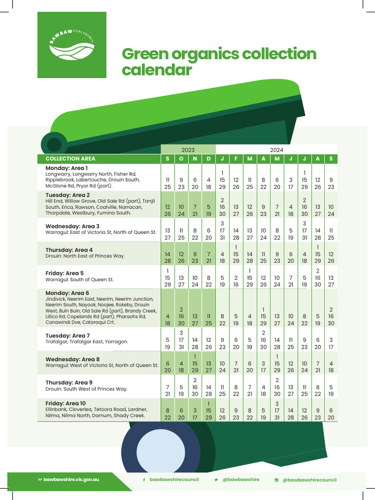 2023-2024 Green Waste Collection Schedule | PDF