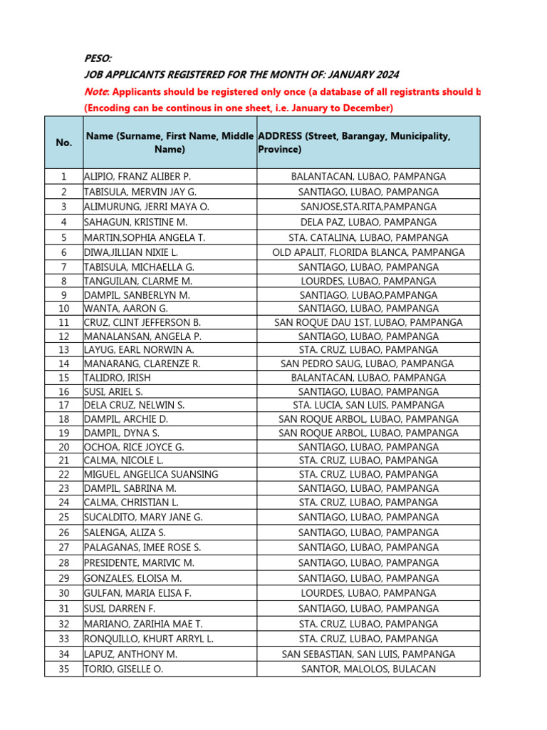 LMI Monitoring and Analysis Report | PDF | Engineering