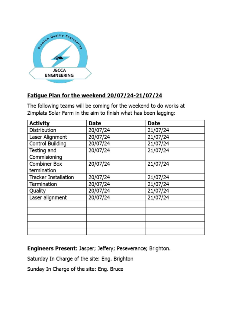 Fatigue Plan For The Weekend-1 | PDF