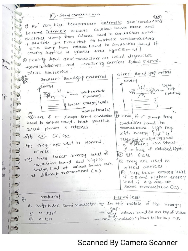 Material Science 2 | PDF