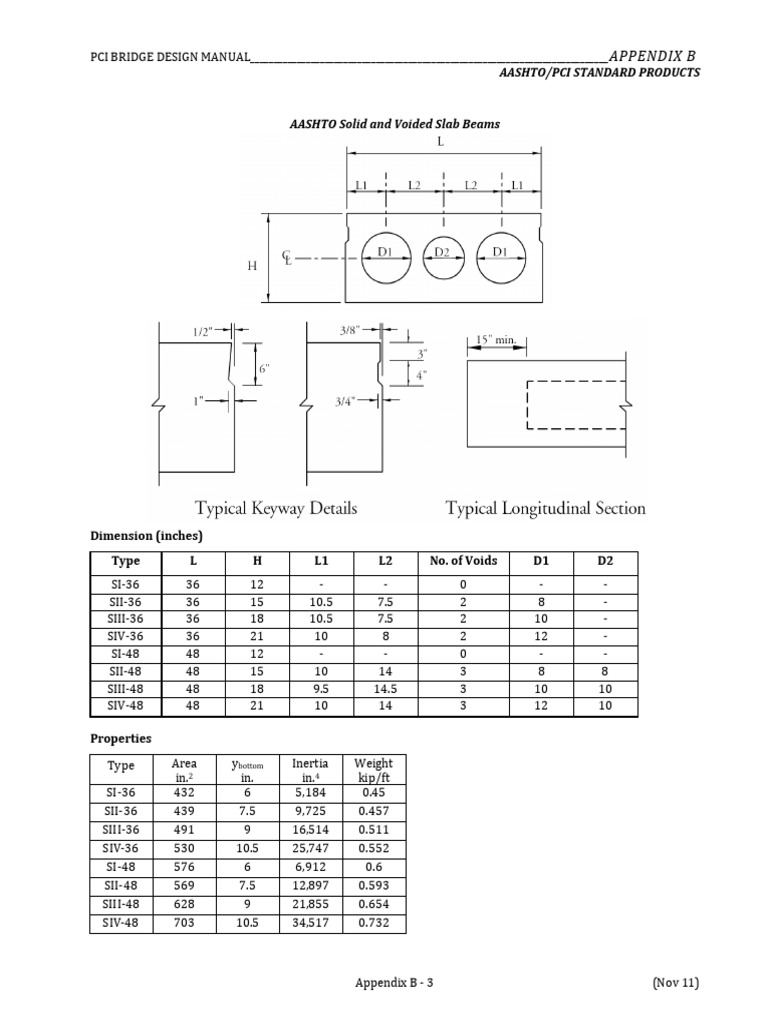 AASHTO/PCI Bridge Beam Specs | PDF | Structural Engineering | Civil ...