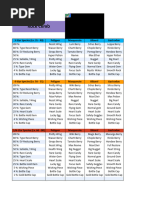 Blue Hive Guide For All v1.0 | PDF | Beehive | Honey