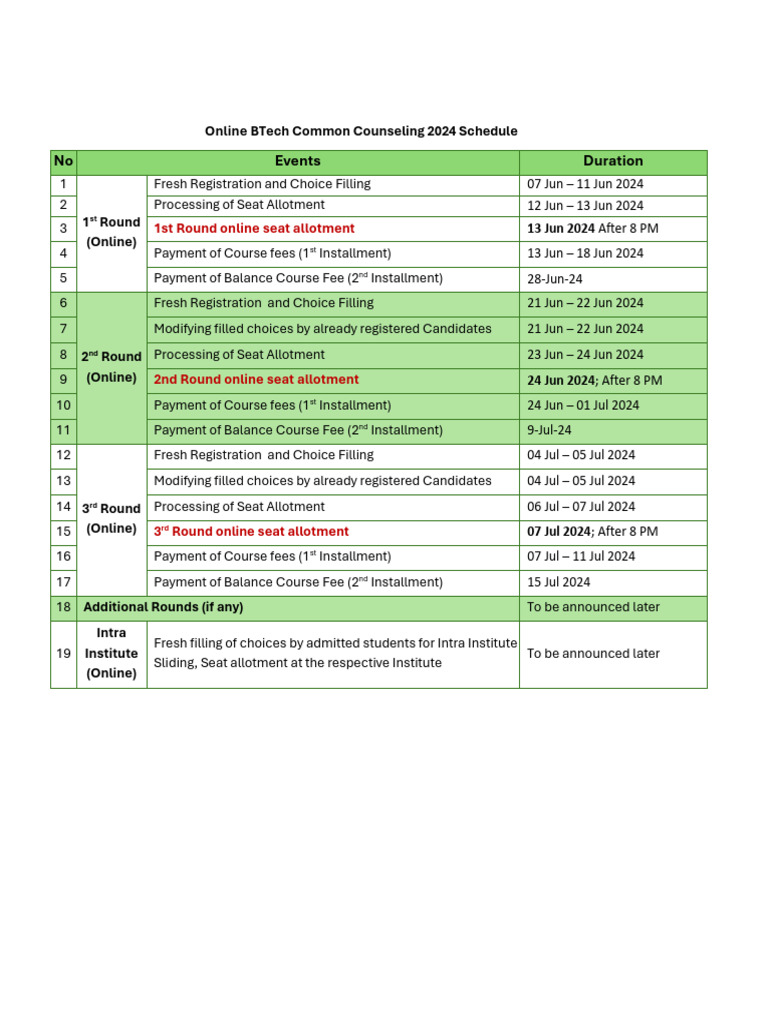 Online BTech Common Counseling 2024 Schedule | PDF