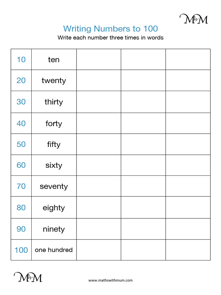 Writing Numbers To 100 | PDF