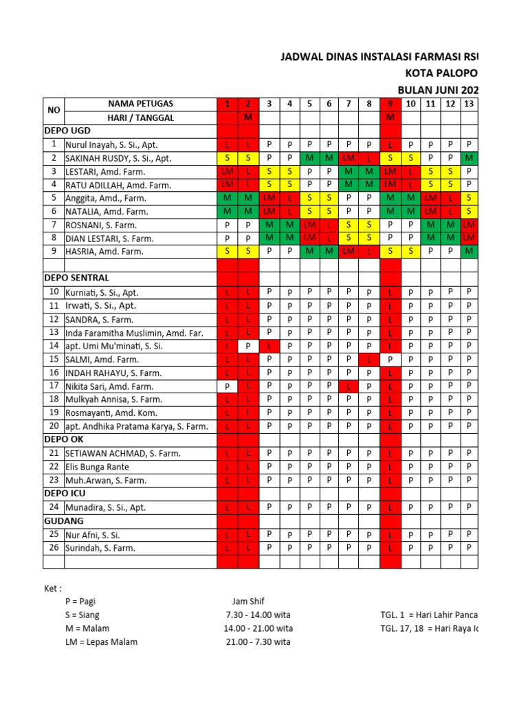 Jadwal Dinas Ugd 2024 | PDF
