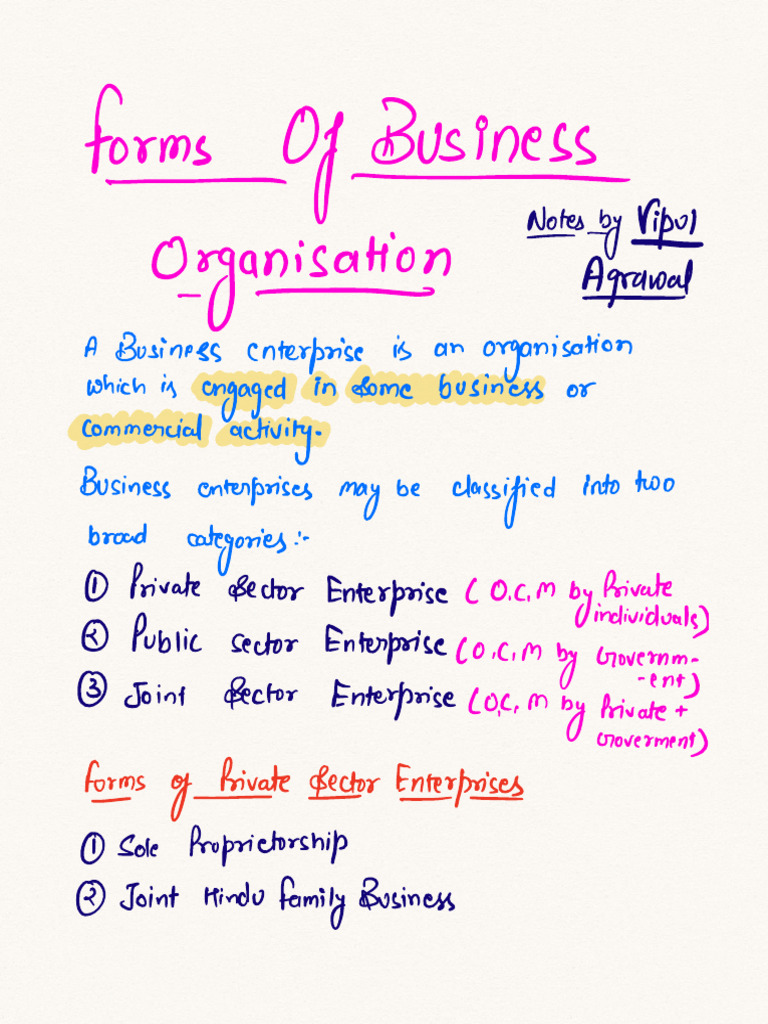 Forms of Buisness Notes Vipul Sir | PDF | Partnership | Sole Proprietorship