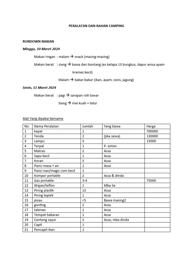 Peralatan Dan Bahan Camping | PDF