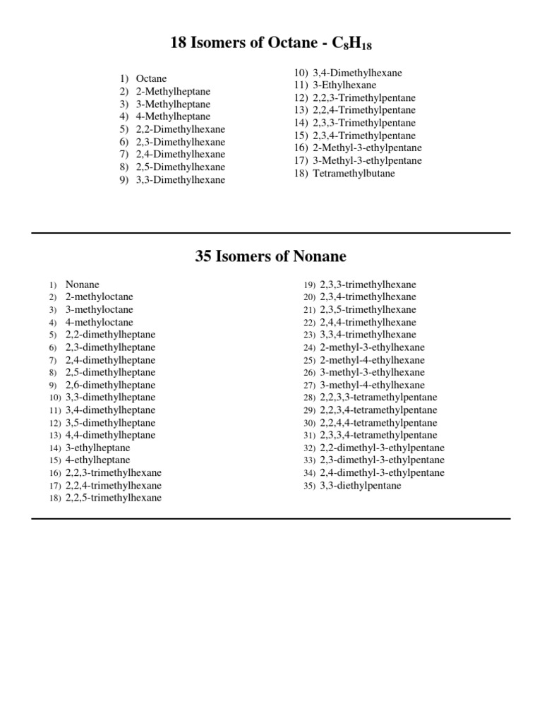 18 Isomers of Octane | PDF