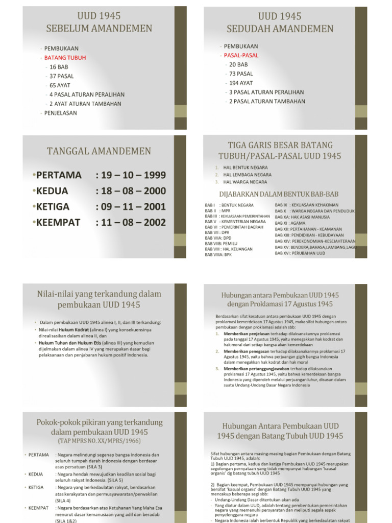 Materi Uud 1945 Ringkasan Salin Pdf 