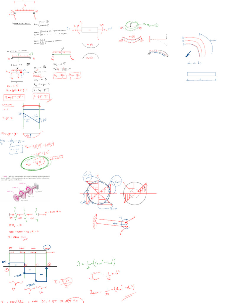 UPA RESIS Clase01 Pizarra | PDF