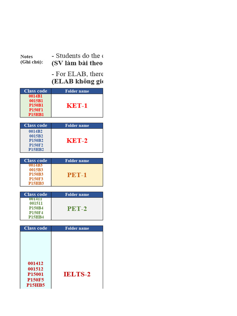 Course Key Elab Semester 2 2023 2024 | PDF