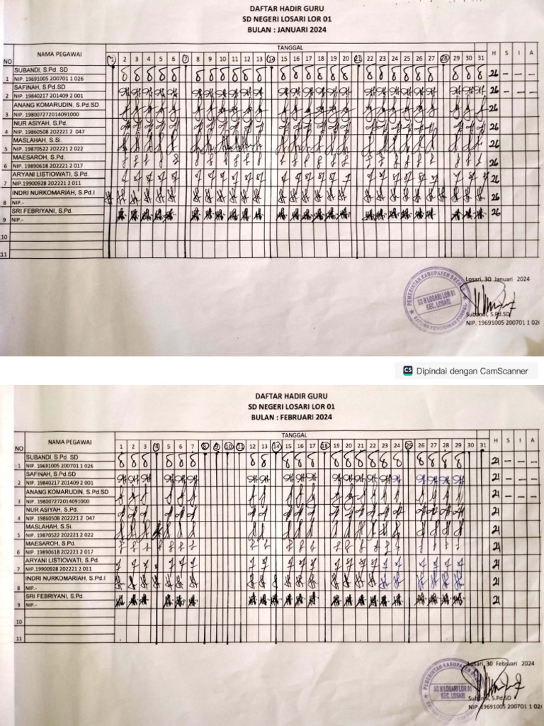 Absen Harian Guru | PDF