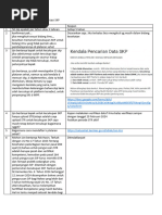 Masuk Dalam Login Simk Ppni | PDF