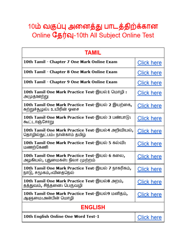 10th All Subject One Mark Online Test | PDF