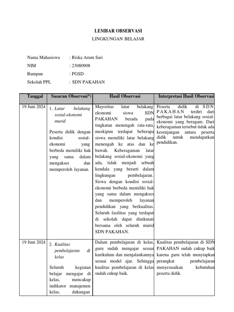 Topik 2 Lembar Observasi Lingkungan Belajar PPL II - Riska Arum Sari | PDF