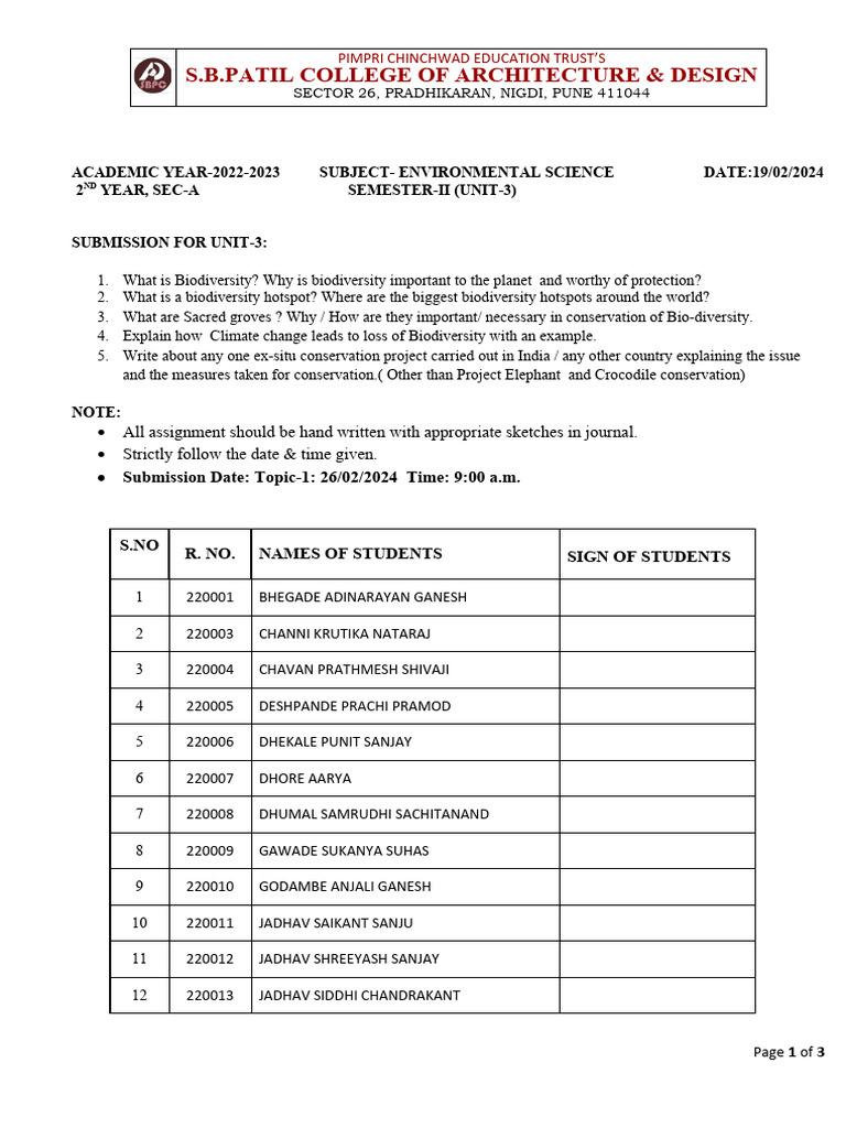 ASSN-3 Unit-3 Biodiversity | PDF | Environmental Protection | Natural Environment