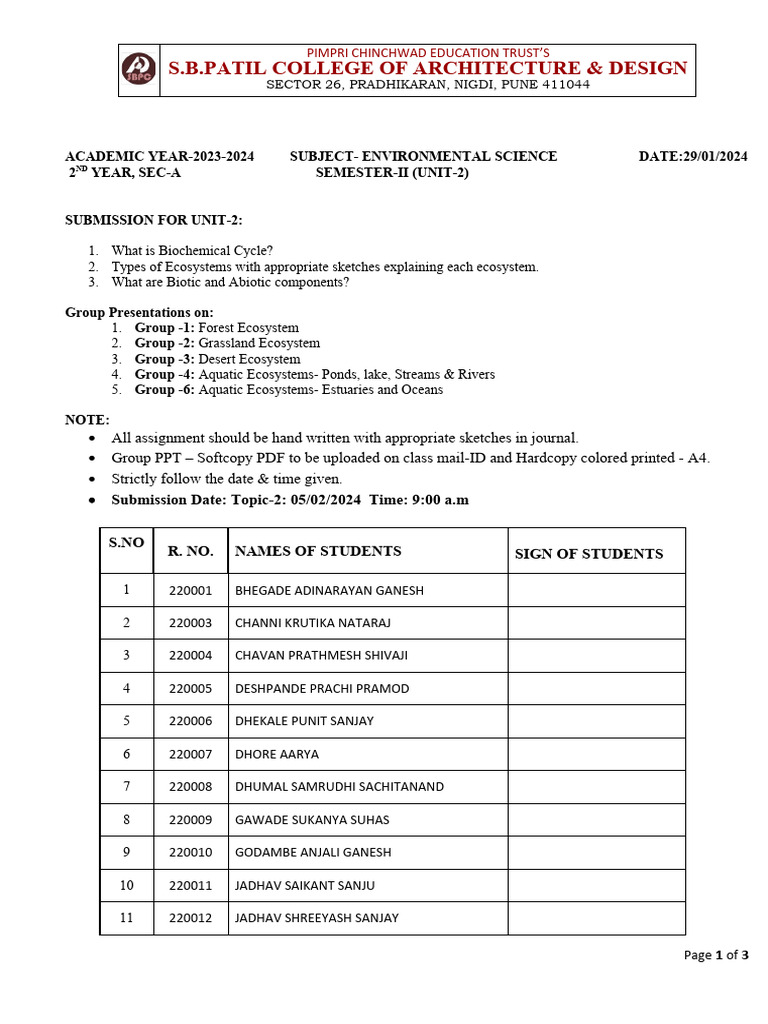 ASSN-2 Unit-2 Ecosystems | PDF | Ecology | Natural Environment