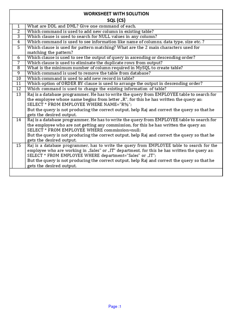 Worksheet Sql Without Solution Pdf Table Database Computer Programming