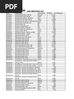 Comprehensive Drug List 2024 | PDF | Medicinal Chemistry | World Health ...