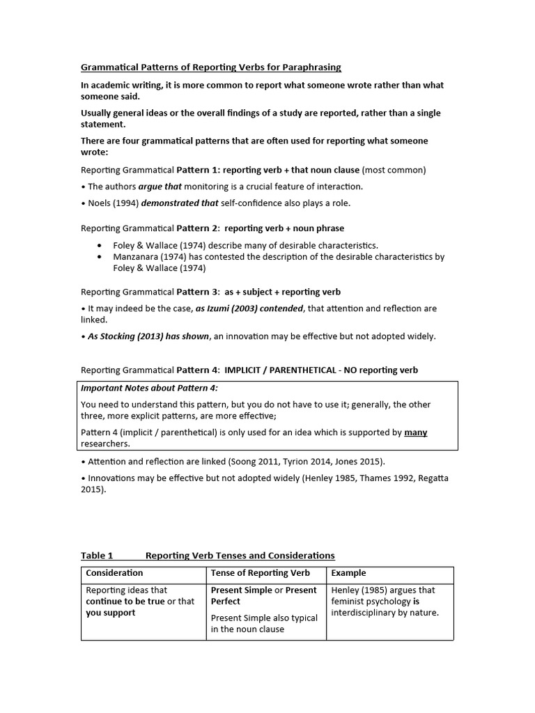 Grammatical Patterns of Reporting Verbs For Paraphrasing: Important ...