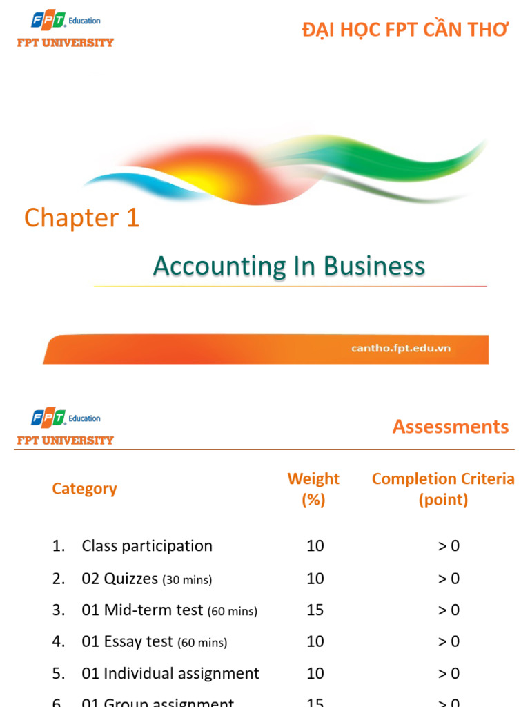 Chapter 01 | PDF | Debits And Credits | Equity (Finance)