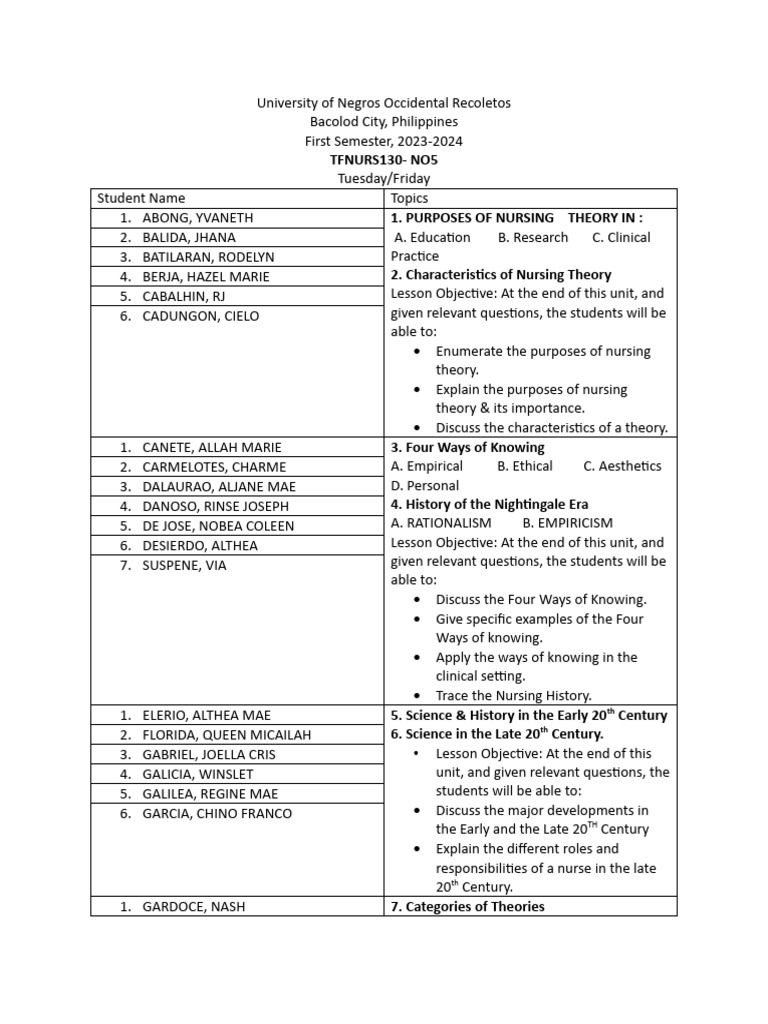 Reporting TOPICS N05 | PDF | Philosophical Theories | Epistemology Of ...