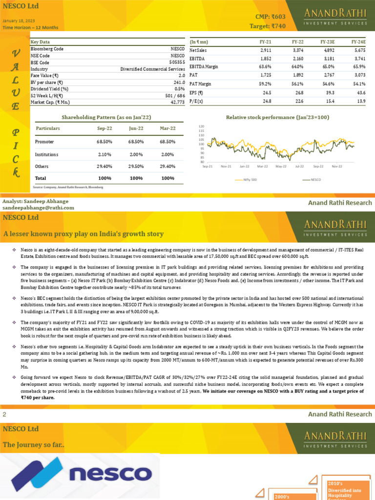 27022023121220505-56 NESCO Limited | PDF | Securities (Finance) | Mumbai