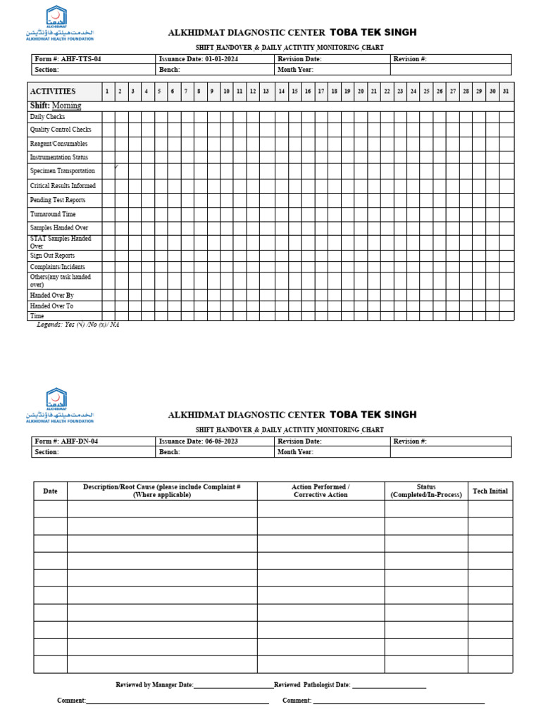 Daily Activity Monitoring Chart for Labs | PDF