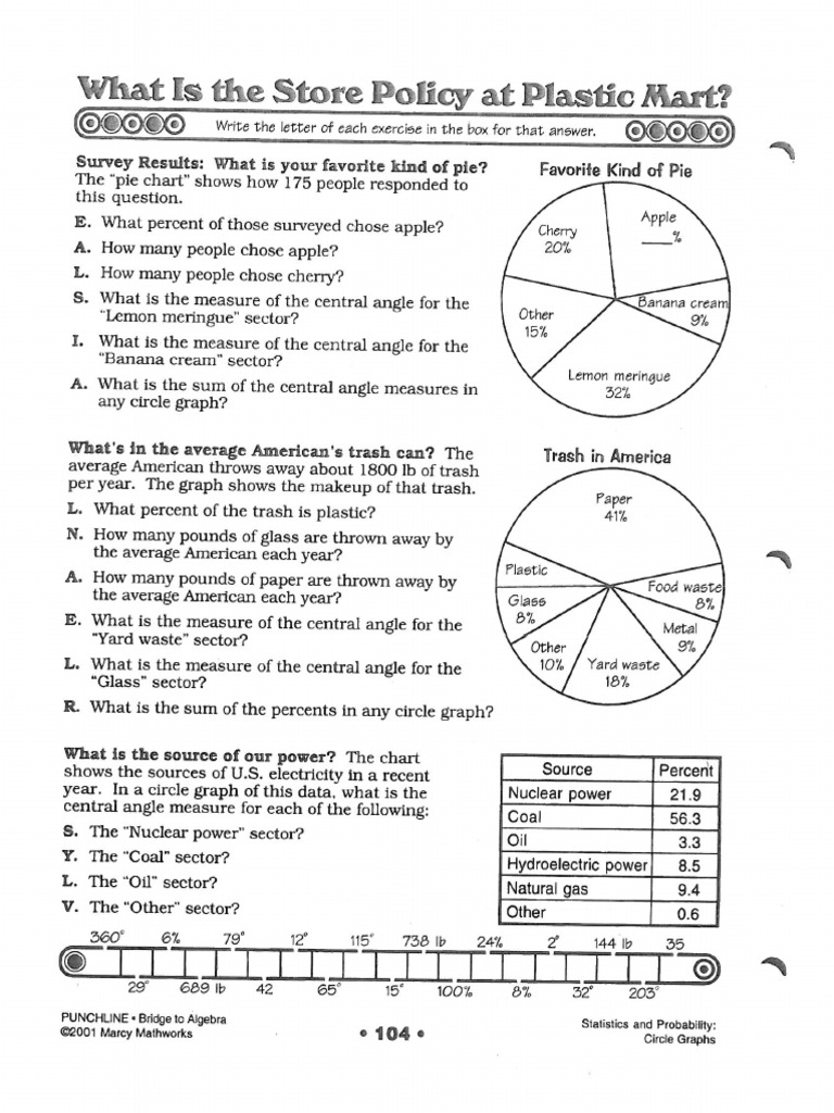 Math 7 Acc Circle Grpahs Hw 3-21-18 2 | PDF
