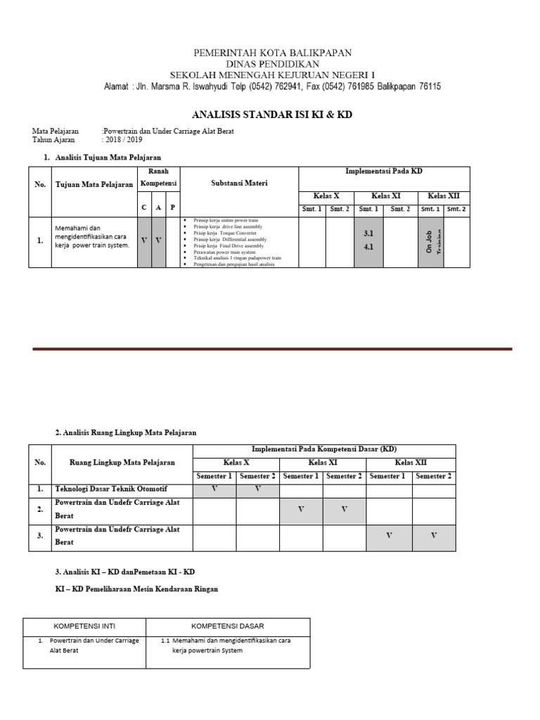 Analisis Standar Isi (F - 12 - 21 - 0) Oke | PDF