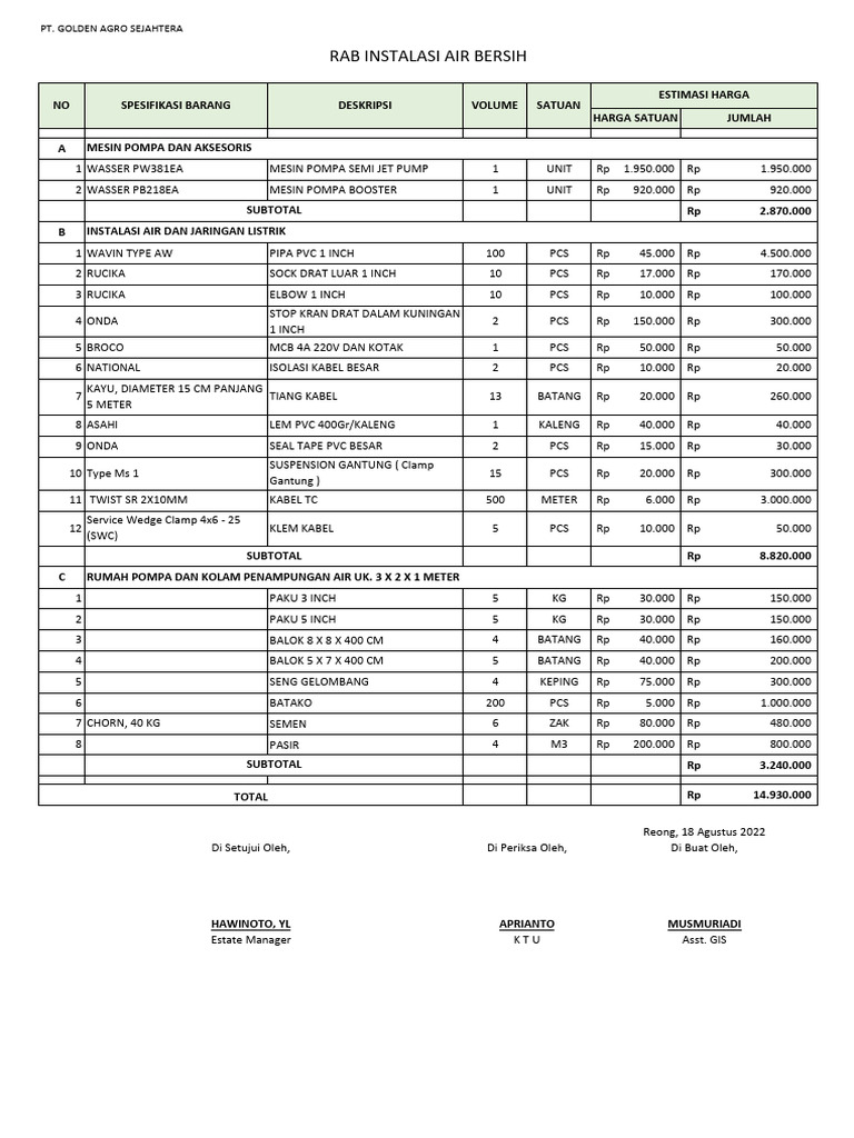 Instalasi Air Bersih | PDF | Griya & Taman