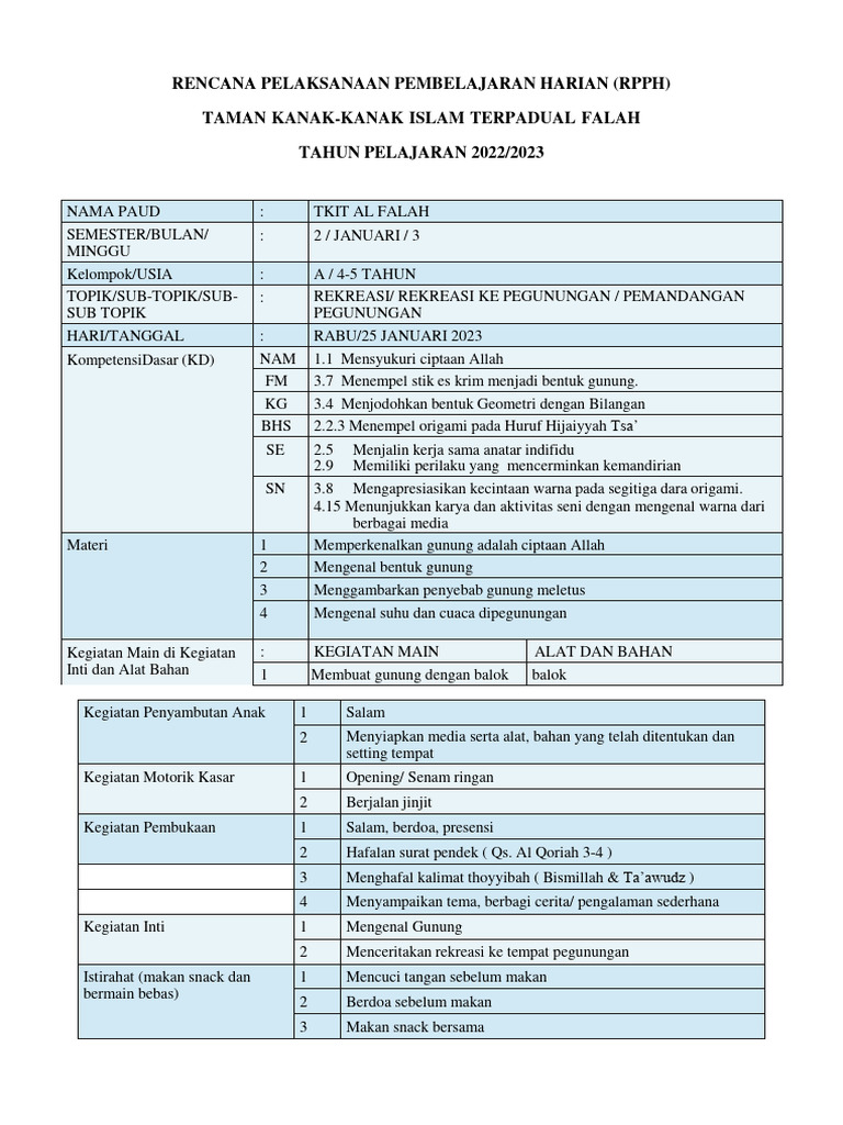 RPPH Jihan RPL 2023 - 2 | PDF