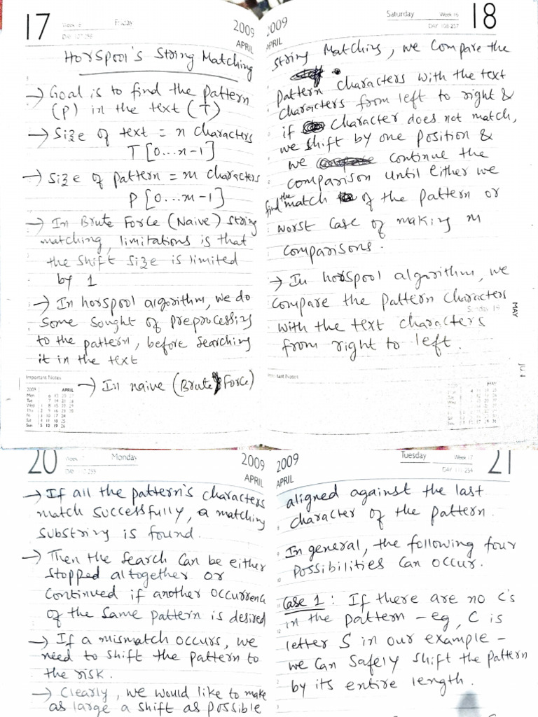 Horspool's Algorithm | PDF