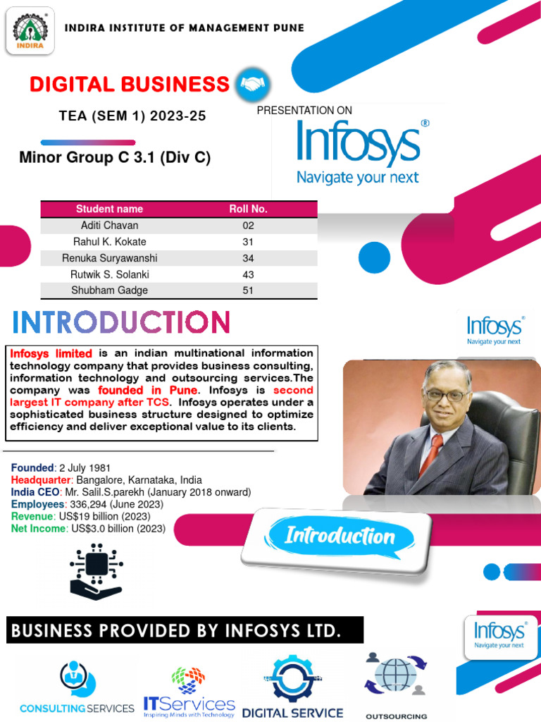 Digital Business Infosys Analysis | PDF | Analytics | Business