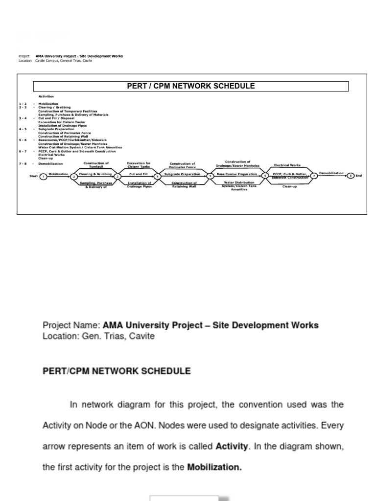 Sample of Pert CPM With S-Curve | PDF | Sanitary Sewer
