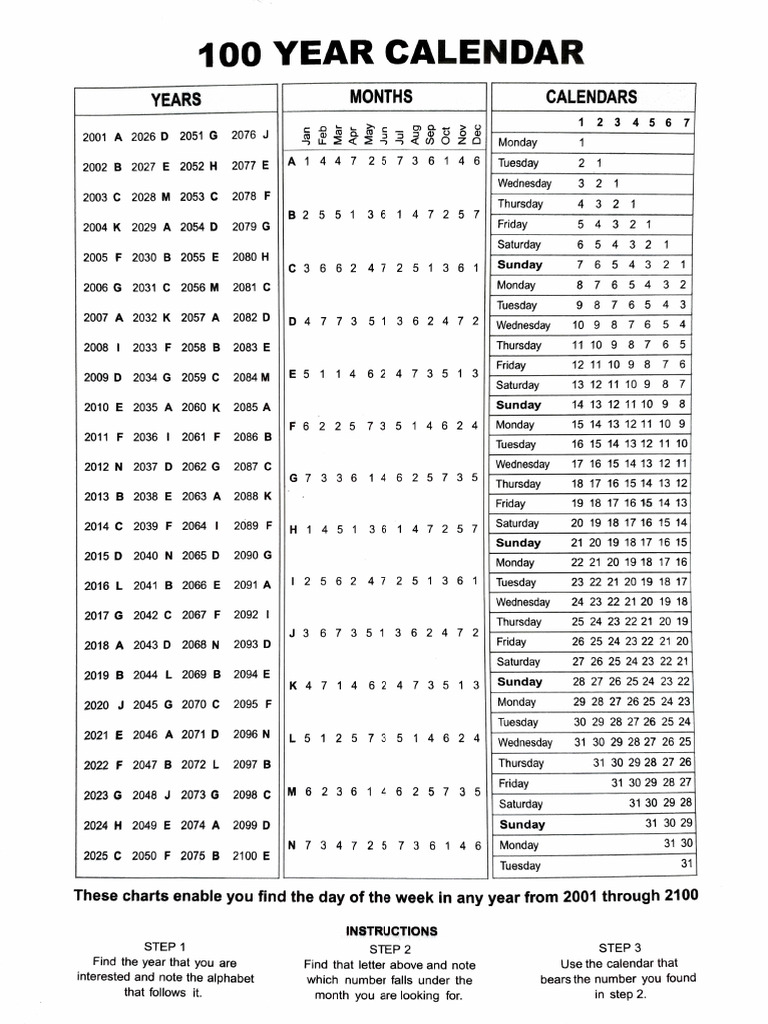 100 Years Calendar PDF Version | PDF