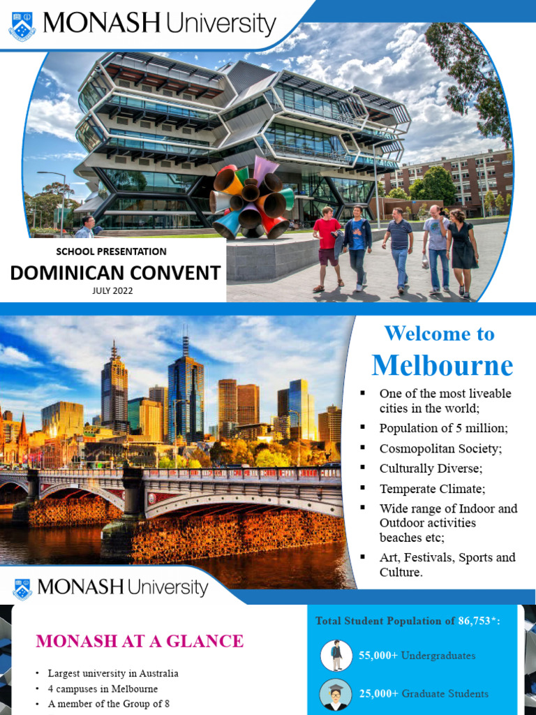 Monash University Presentation Update 2022 | PDF | Academic Degree | Educational Stages