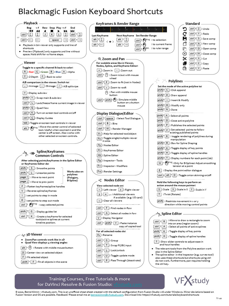 Fusion-Keyboard-Shortcuts-v1 | PDF | Control Key | Computing