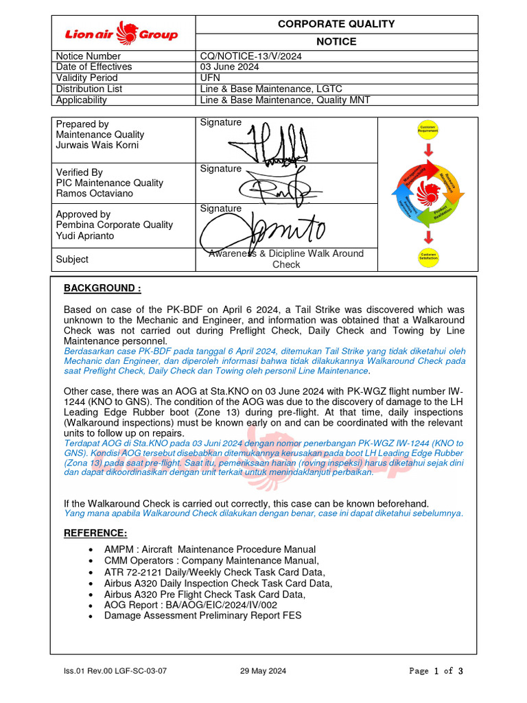 CQ-NOTICE-013-V-2024 Awareness & Dicipline Walk Around Check | PDF ...