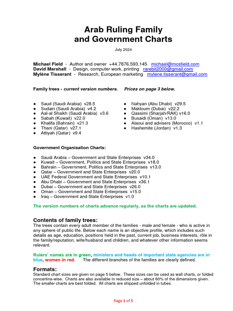 Arab Royal Families & Government Charts | PDF | United Arab Emirates ...