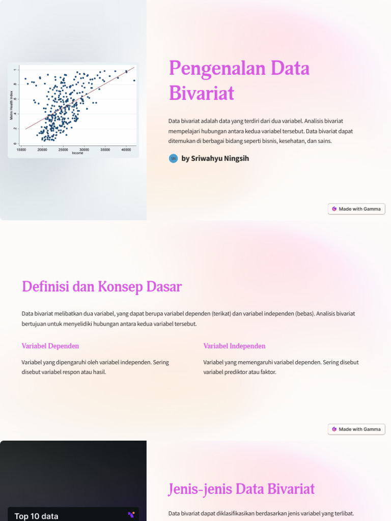 Pengenalan Data Bivariat | PDF