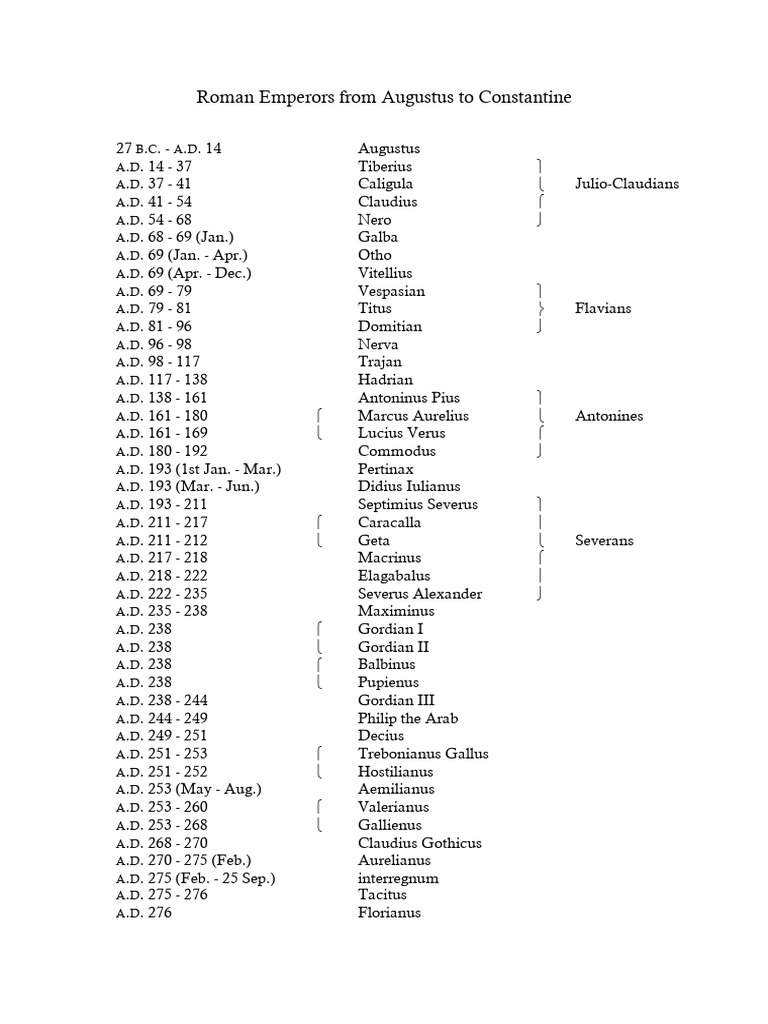 List of Roman Emperors From Augustus To | PDF | Ancient Roman ...
