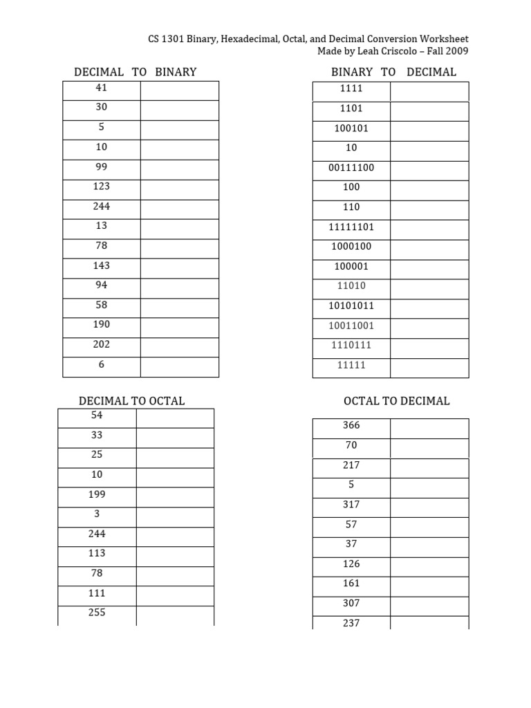 Conversion Worksheet | PDF | Notation | Computer Architecture
