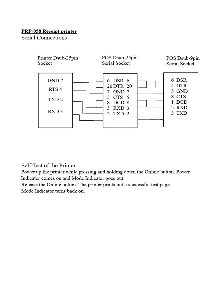 PRP 058 OperationGuide | PDF | Office Equipment | Computing