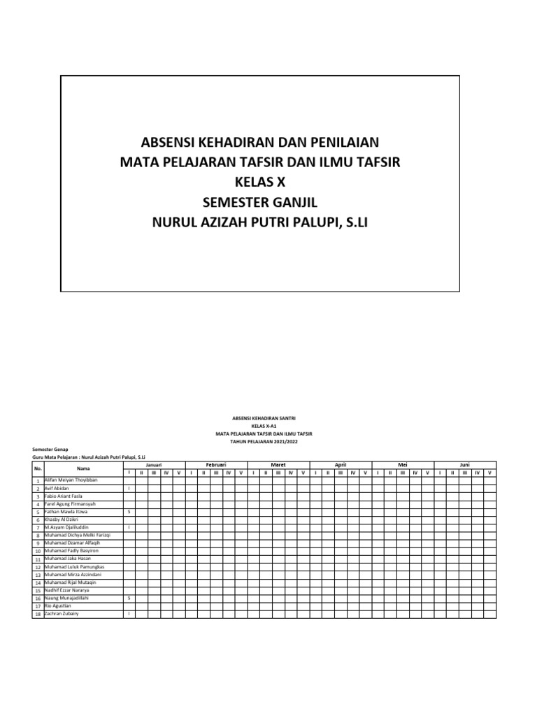 Daftar Absensi Dan Penilaian Mapel Tafsir Ulya | PDF