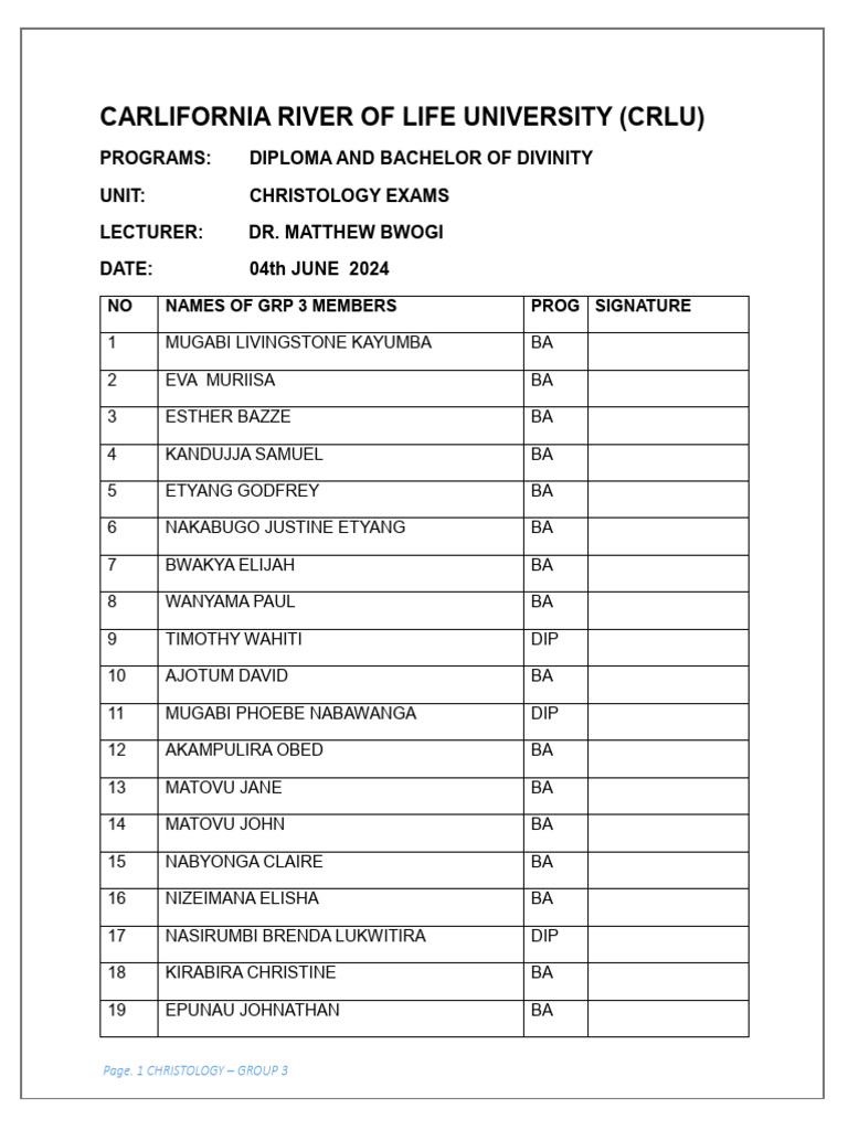 Christology Final Exam Compld | PDF | Gospel Of Matthew | Jesus
