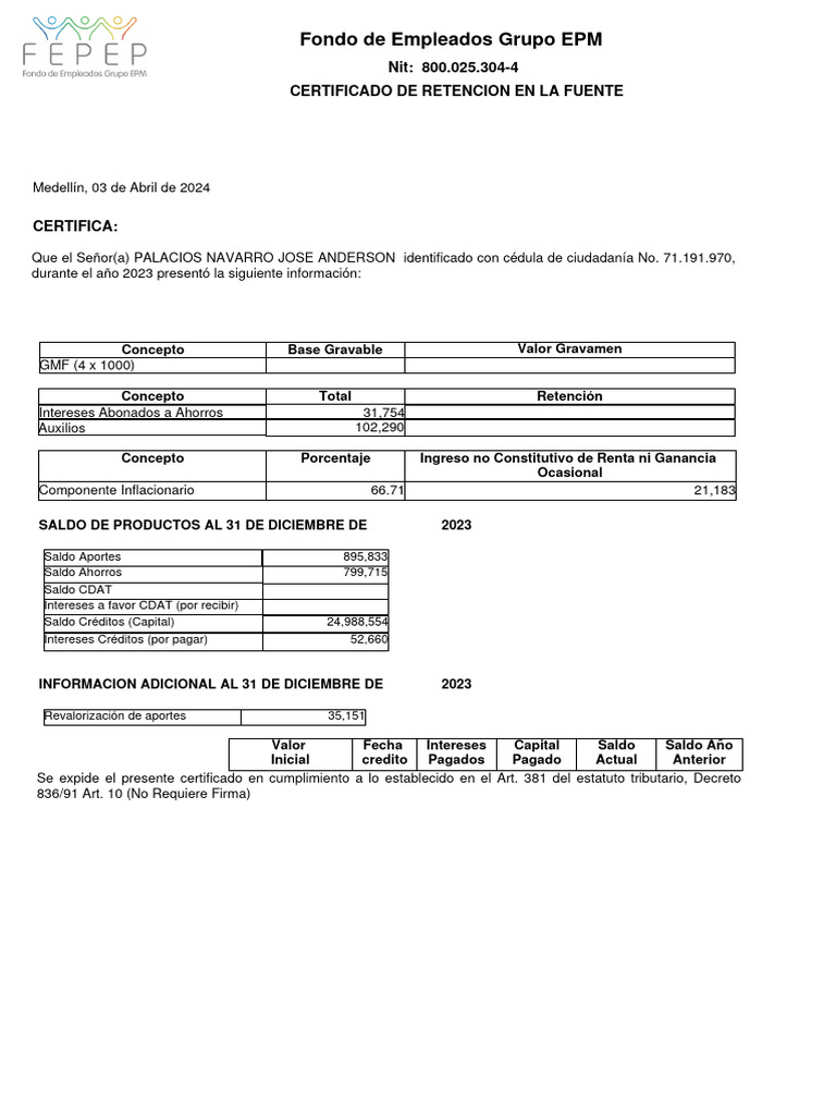 Certificado Fepe 2023 Renta | PDF
